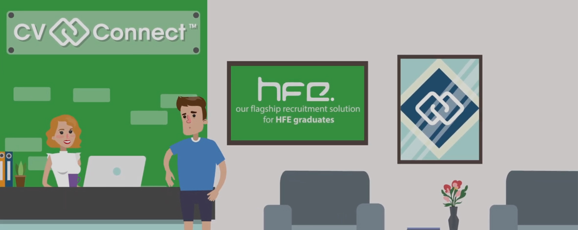 Fitness Courses, Training and Qualifications | HFE