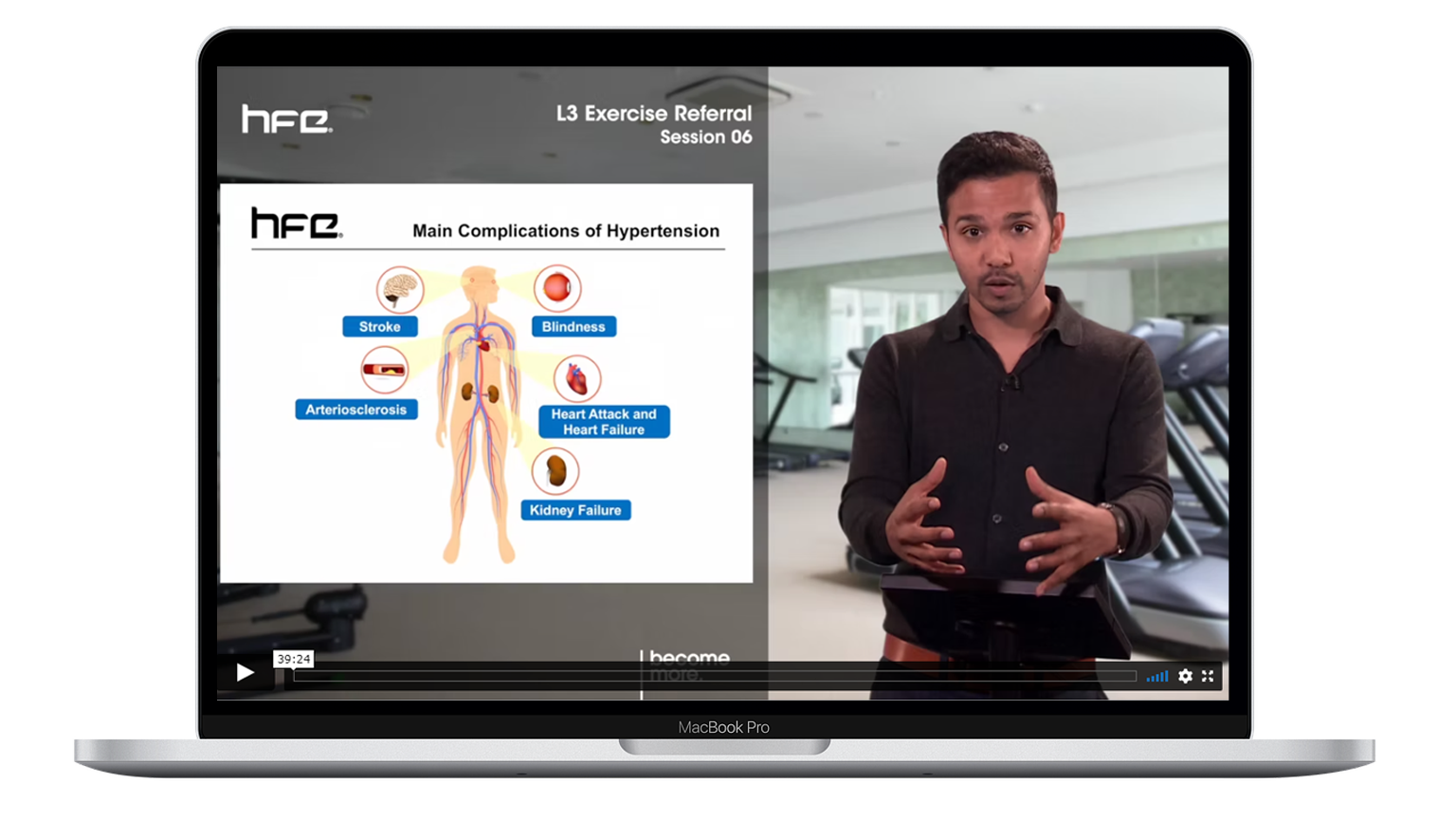 Level 3 GP Exercise Referral Course | HFE