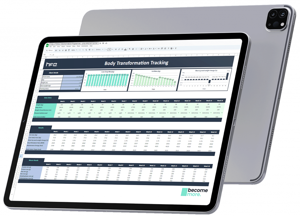 Level 4 Body Transformation Coaching Course | HFE